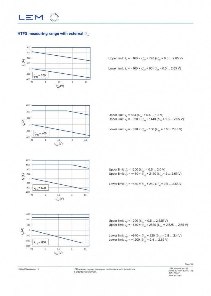 LEM HTFS 600-P datasheet page 3