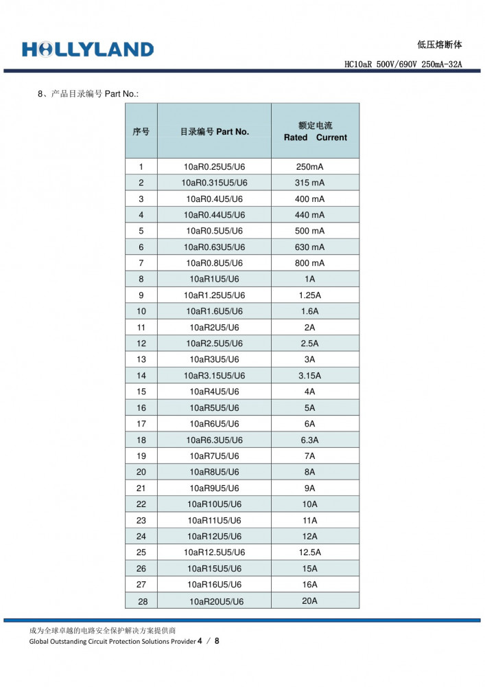 HOLLY HC10aR product specification page 4