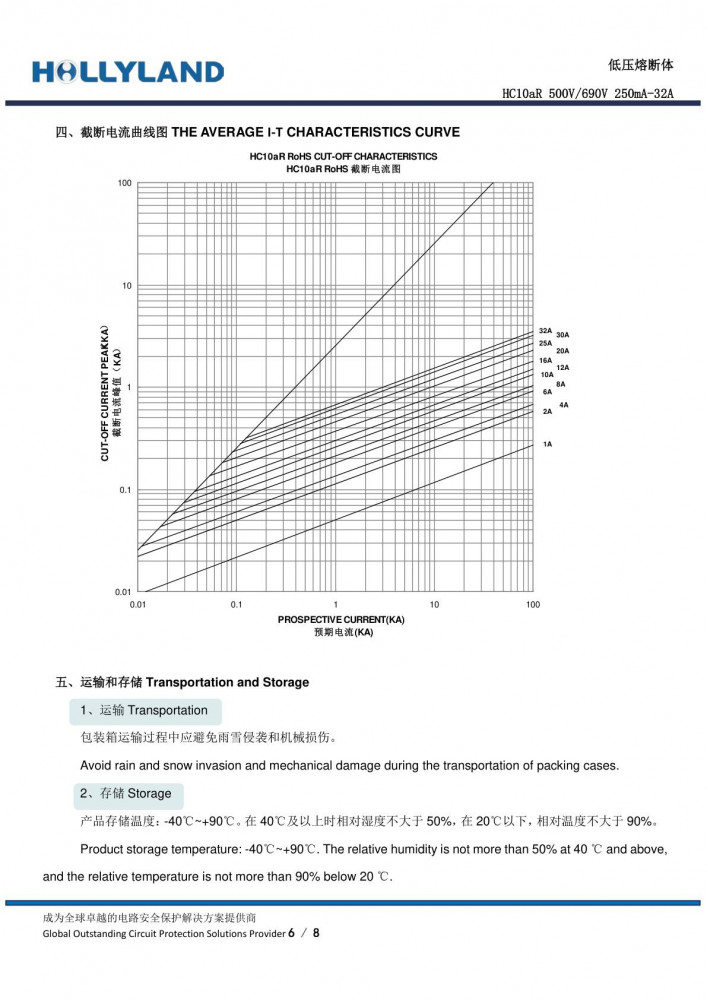 HOLLY HC10aR product specification page 6