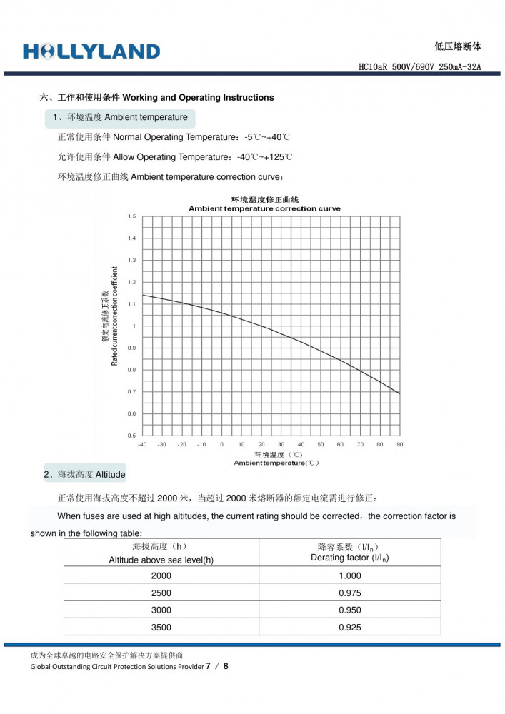HOLLY HC10aR product specification page 7