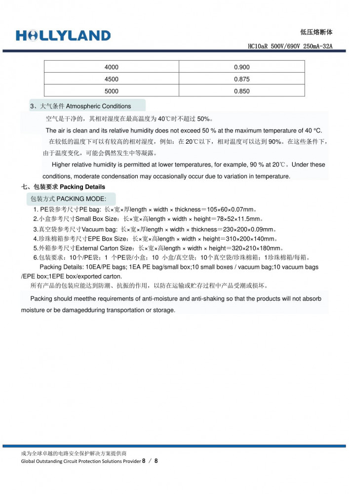 HOLLY HC10aR product specification page 8