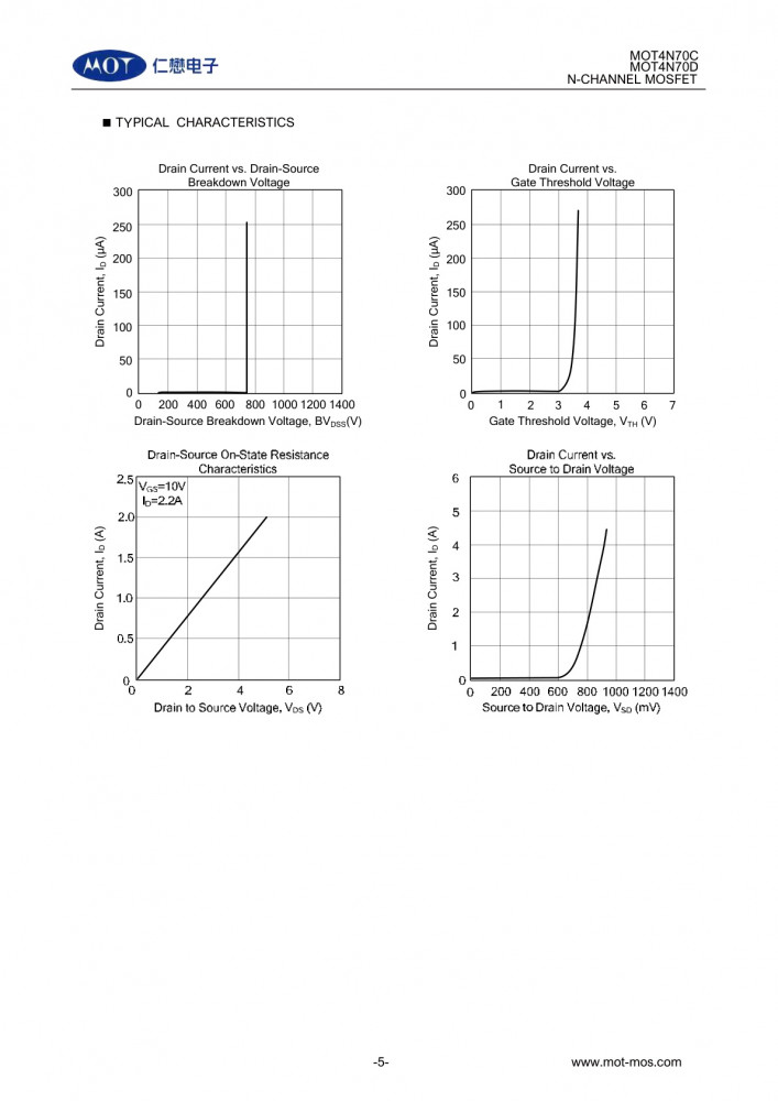 MOT4N70D datasheet page 5