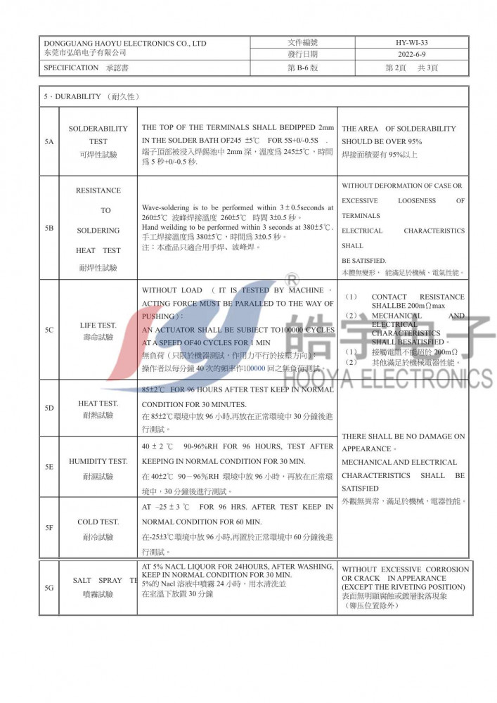 TC-00100FF-050C specification page 2