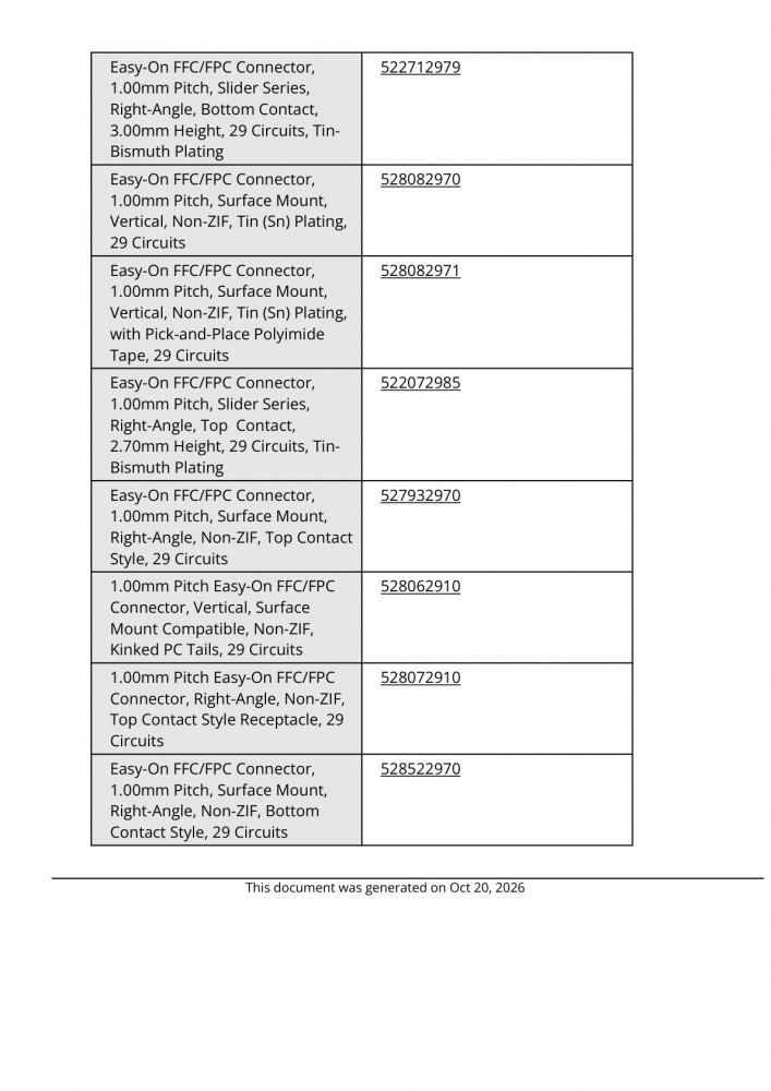 Molex FFC family specification, page 3