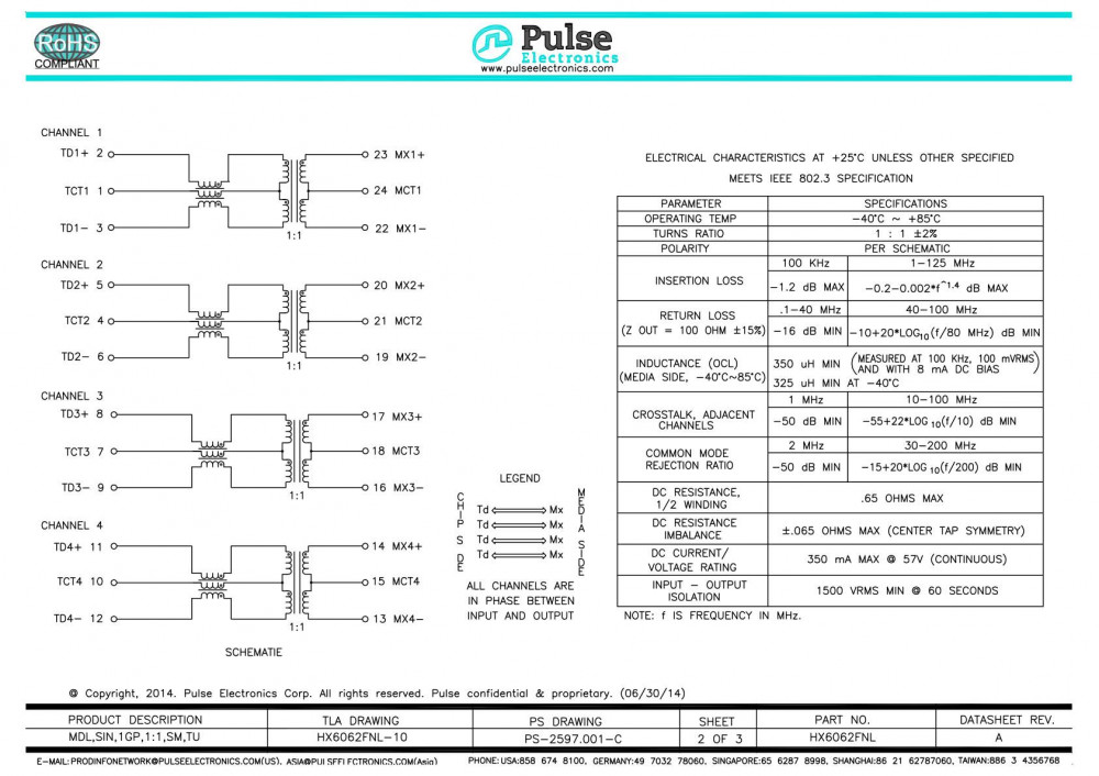HX6062FNL datasheet page 2