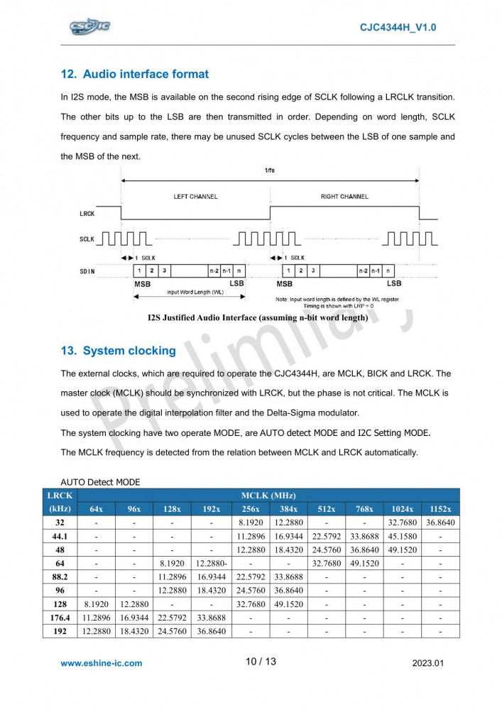 CJC4344H datasheet page 10