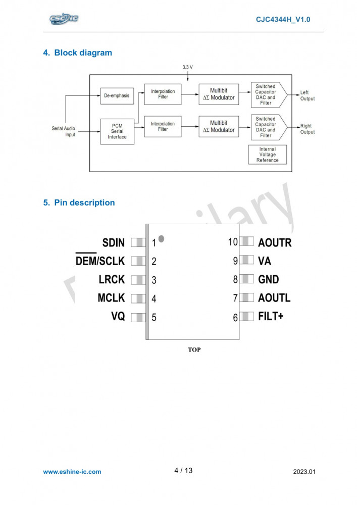 CJC4344H datasheet page 4