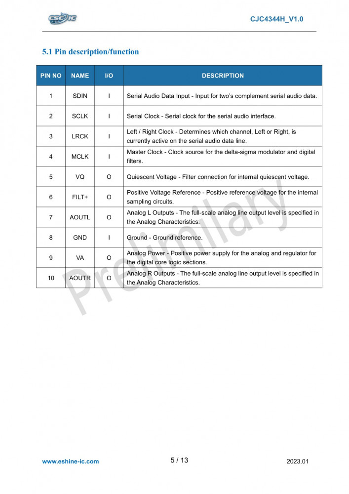 CJC4344H datasheet page 5