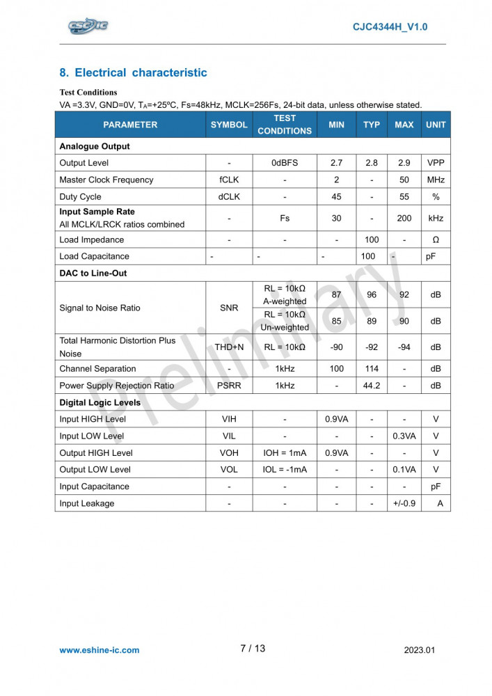 CJC4344H datasheet page 7