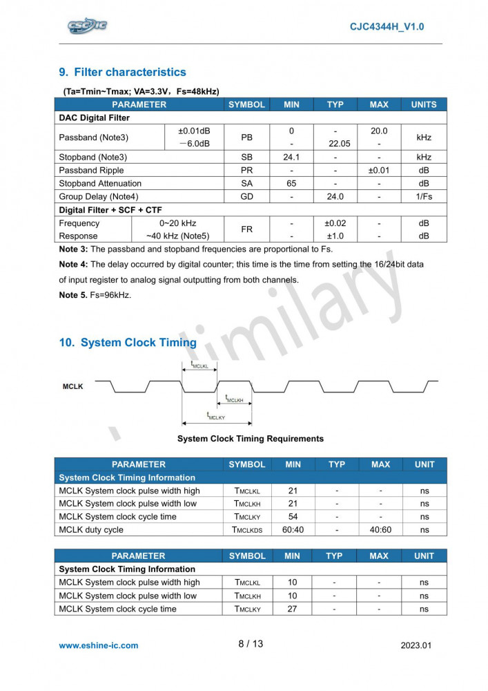 CJC4344H datasheet page 8