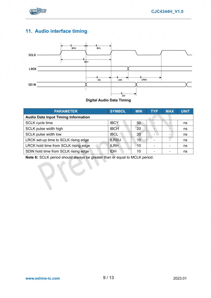 CJC4344H datasheet page 9