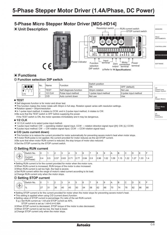 MD5 Series technical document page 2
