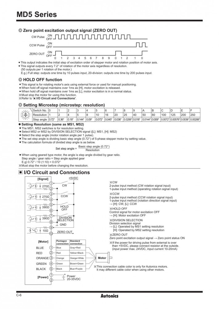 MD5 Series technical document page 3