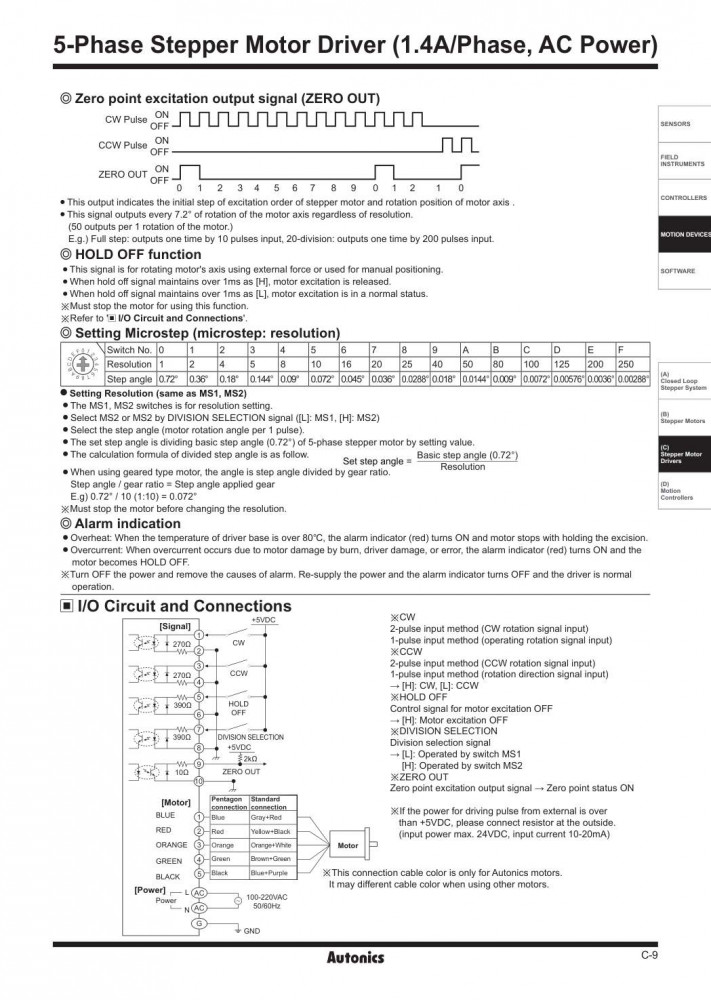 MD5 Series technical document page 6