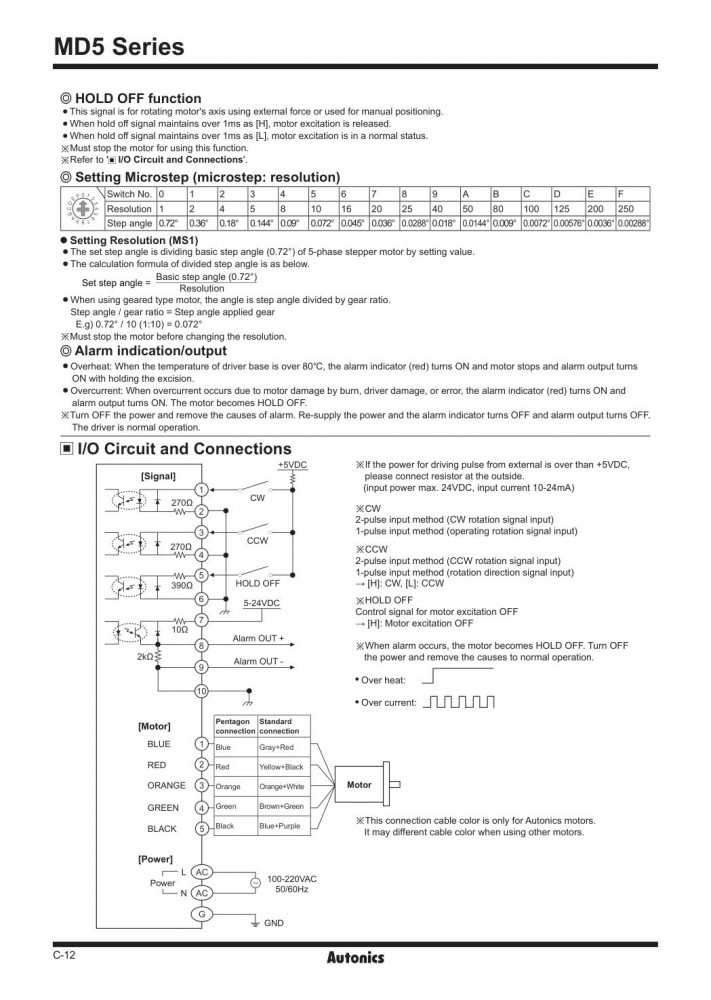 MD5 Series technical document page 9