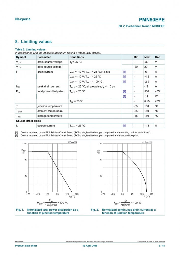 PMN50EPEX datasheet page 3