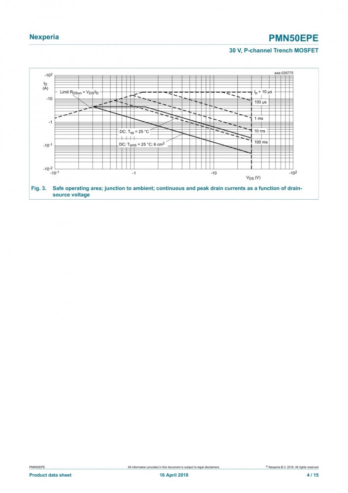 PMN50EPEX datasheet page 4