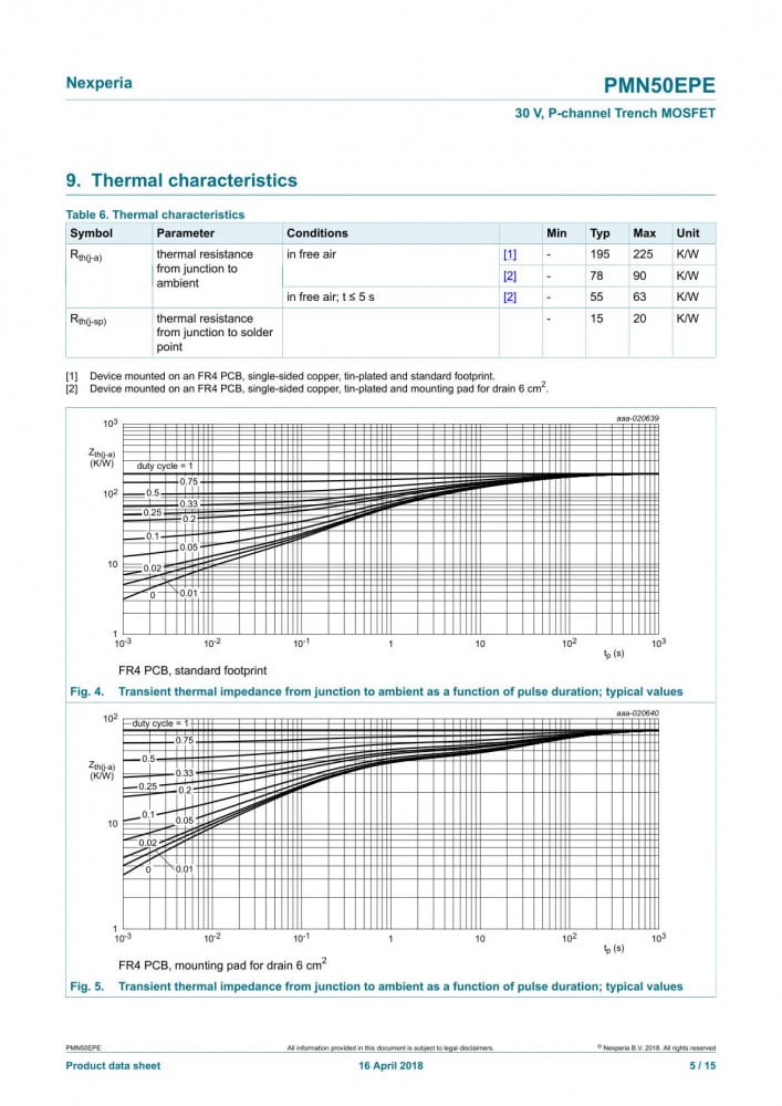 PMN50EPEX datasheet page 5