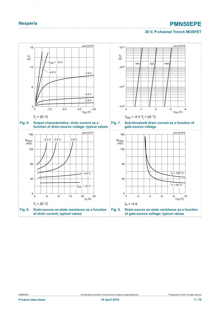 PMN50EPEX datasheet page 7