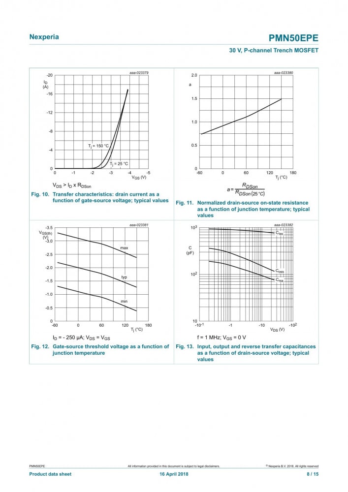PMN50EPEX datasheet page 8