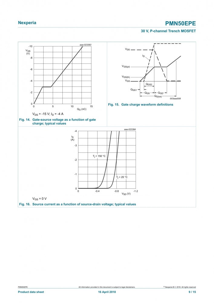 PMN50EPEX datasheet page 9