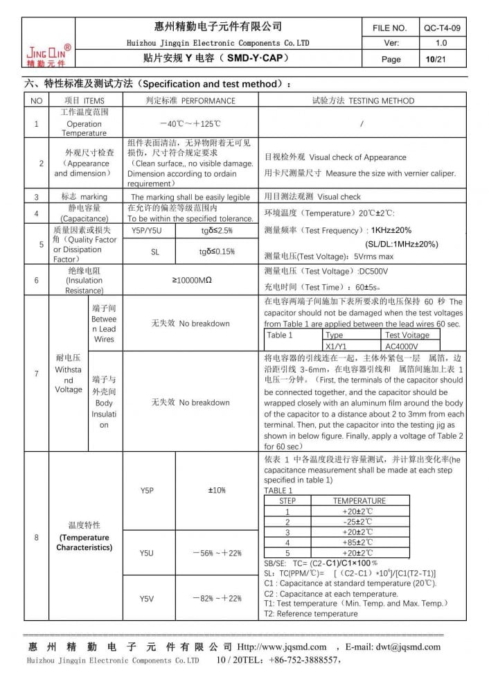 Jingqin specification approval page 10