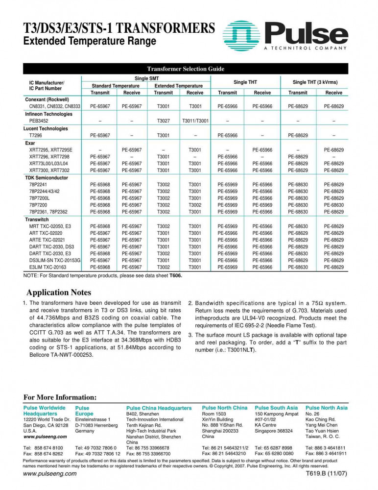 PULSE T3002NL mechanical package page