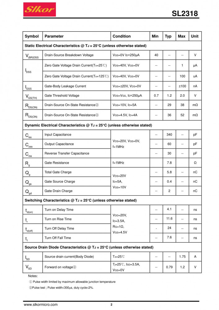 SL2318 datasheet page 2