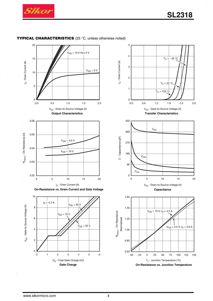 SL2318 datasheet page 3