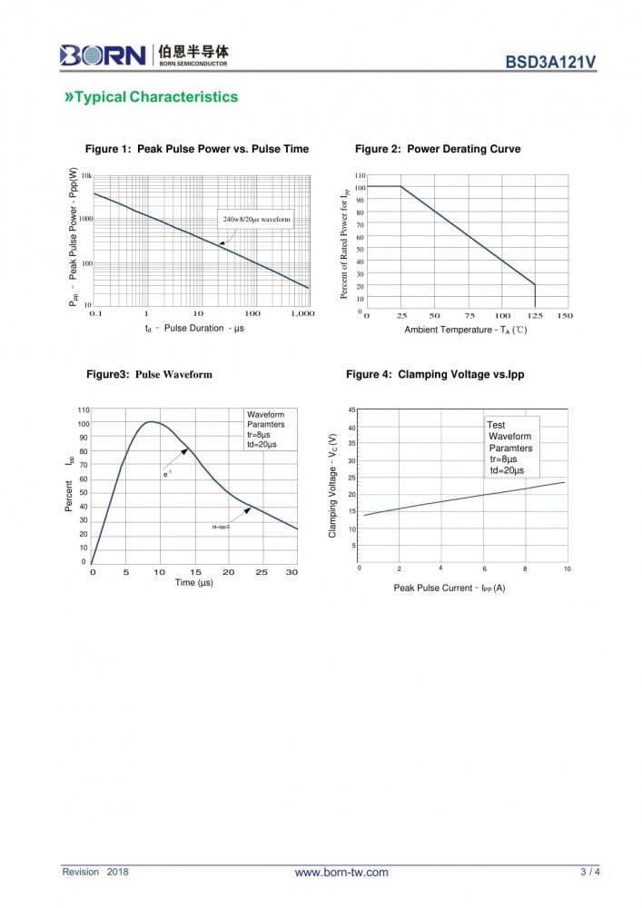 BSD3A121V datasheet page 3