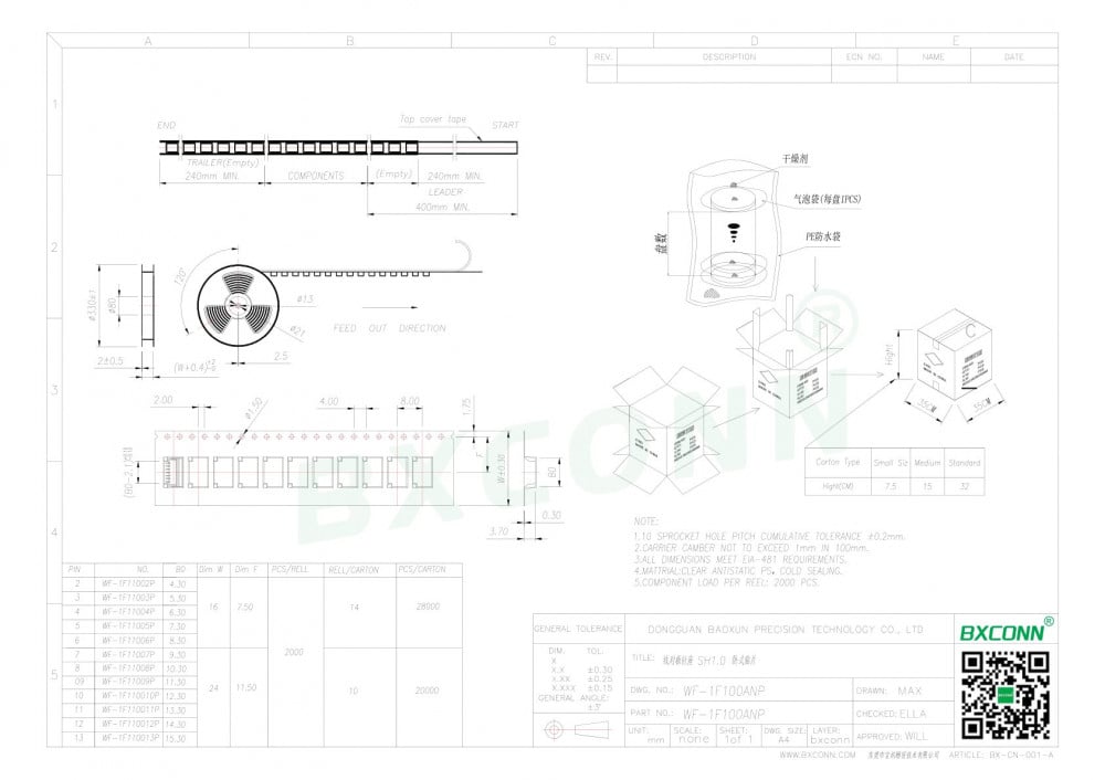 BXCONN WF-1F100A15P technical drawing page 2