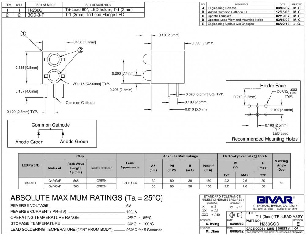 BIVAR H280CGD technical drawing
