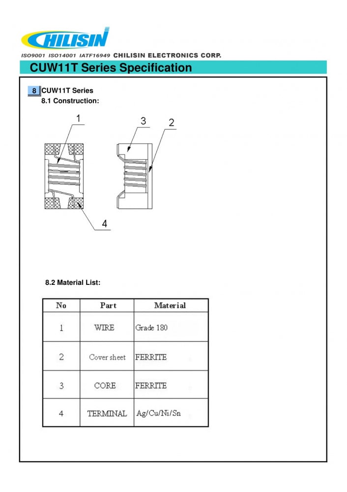 CUW11T-900M-N specification page 4