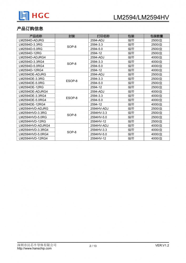 LM2594 technical document page 2