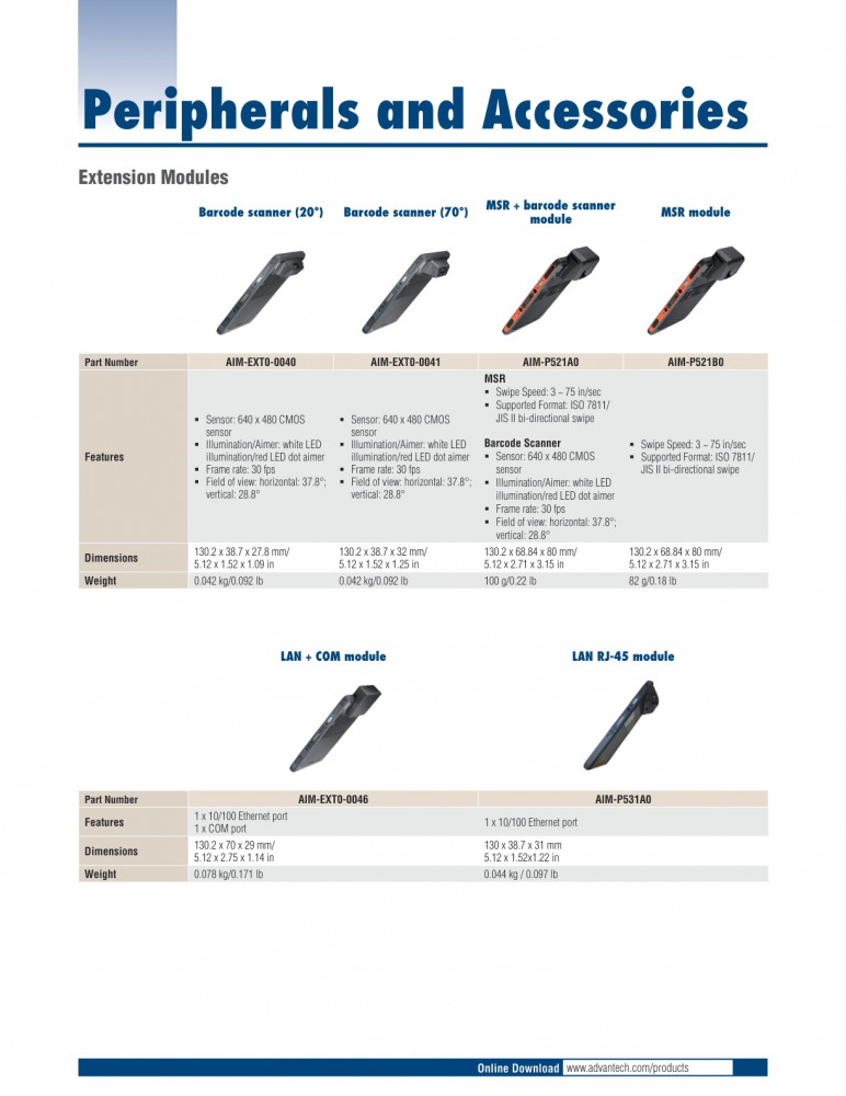 Product documentation page 1