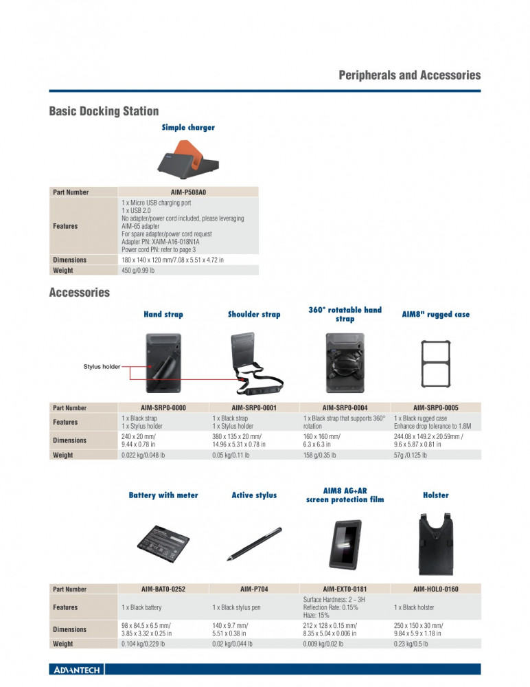 Product documentation page 2