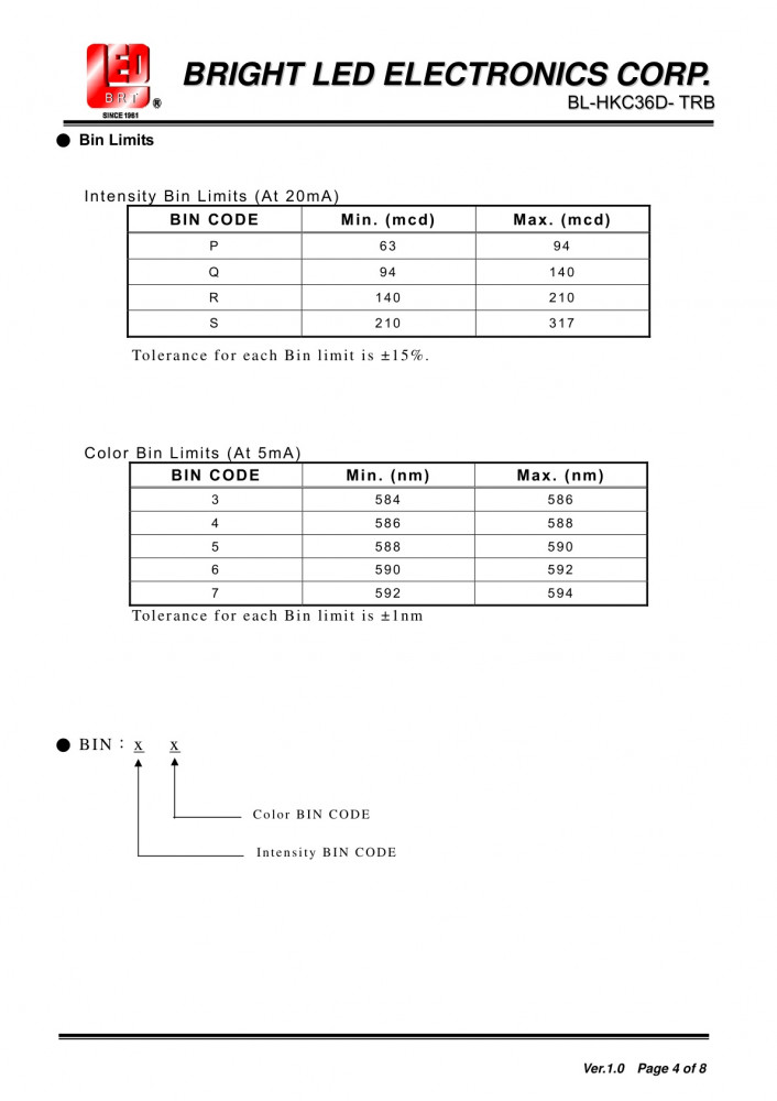 BL-HKC36D-TRB datasheet page 4