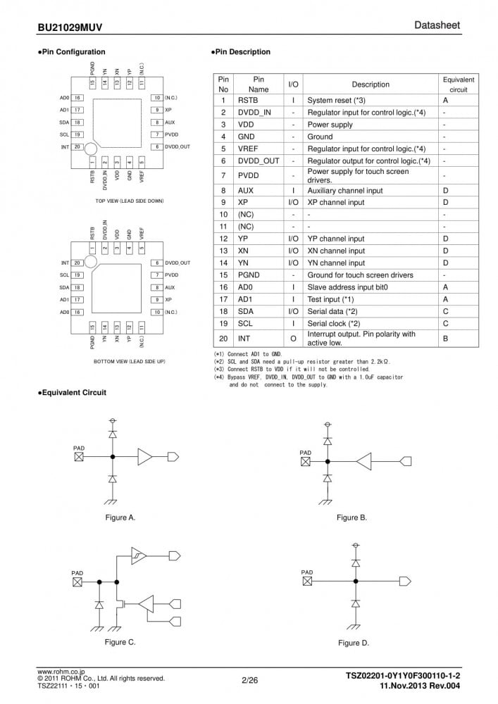 BU21029MUV-E2 datasheet page 2