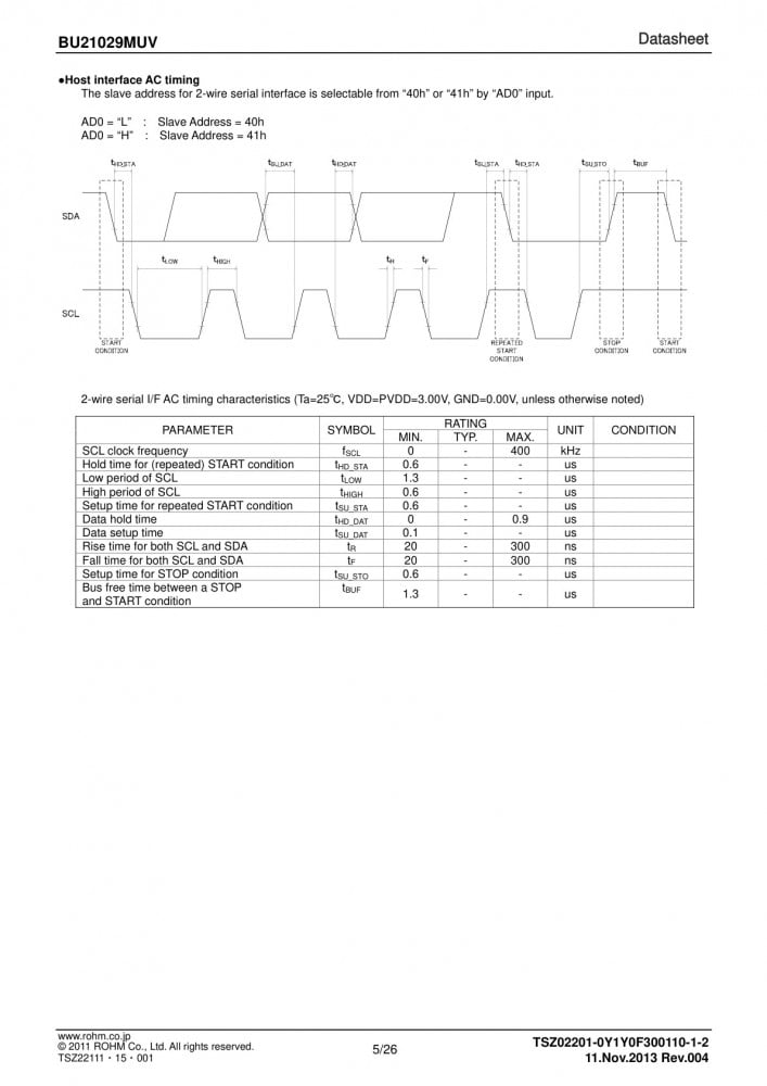 BU21029MUV-E2 datasheet page 5
