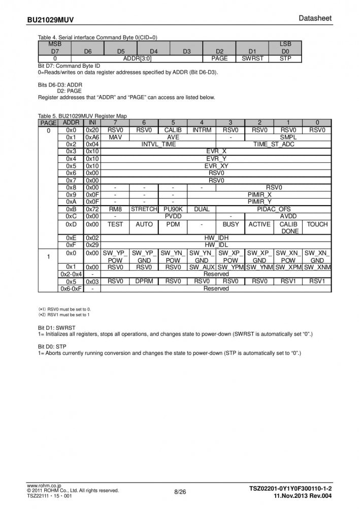 BU21029MUV-E2 datasheet page 8