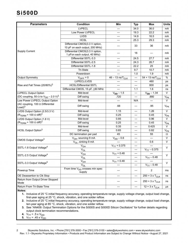 Si500D datasheet page 2