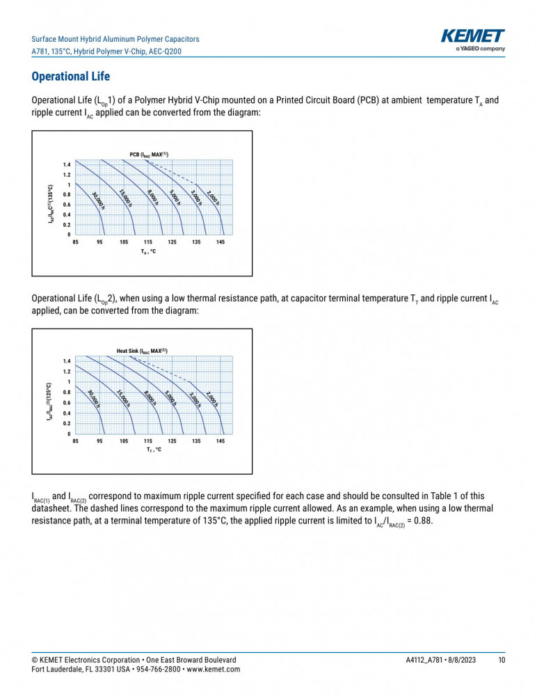 KEMET A781 datasheet page 10