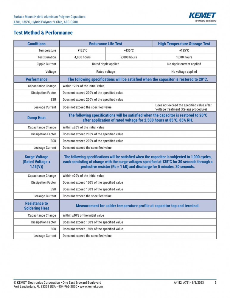 KEMET A781 datasheet page 5