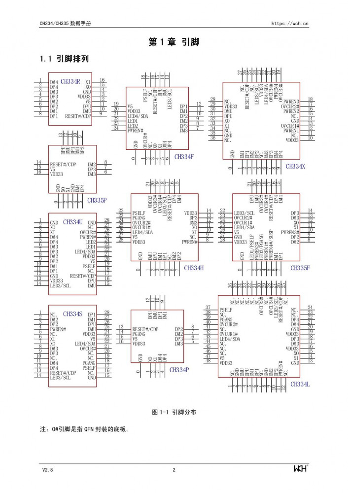 CH334P datasheet page 2