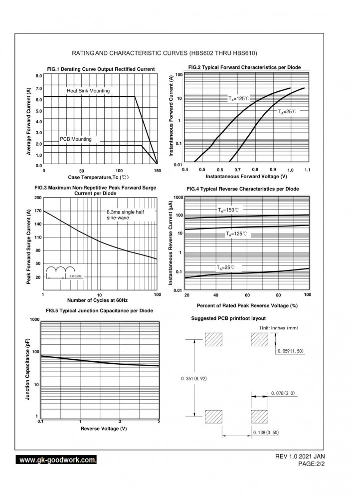 GOODWORK HBS610 datasheet page 2