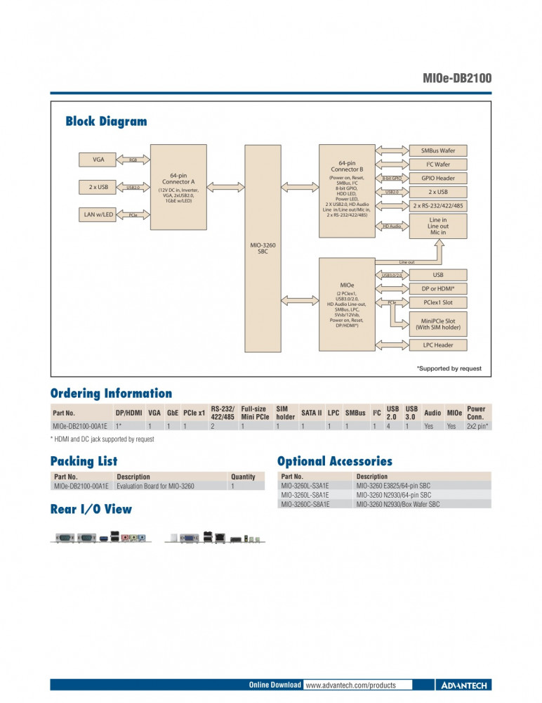 ADVANTECH MIOe-DB2100-00A1E technical document page 2