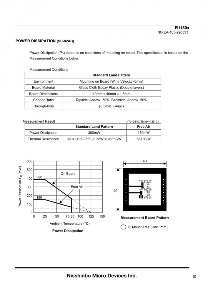 R1180 datasheet page 10