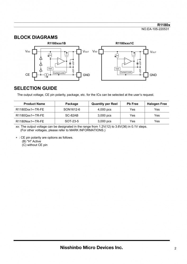 R1180 datasheet page 2