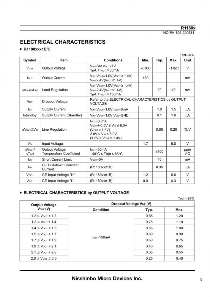 R1180 datasheet page 5