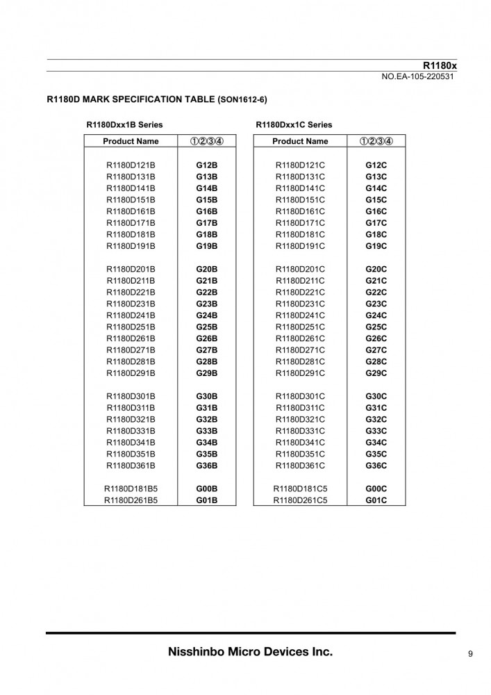 R1180 datasheet page 9